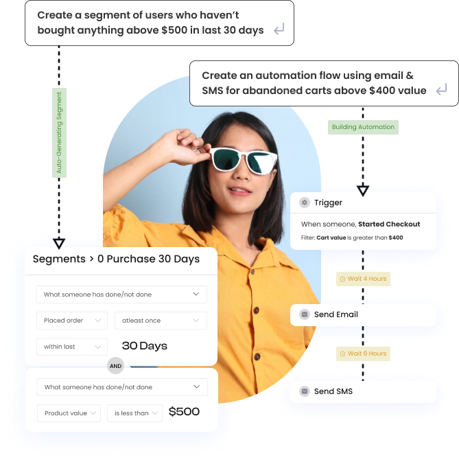 Contlo – AI-Powered Ecommerce Marketing Platform | Signup for Free - Contlo Contlo – AI-Powered Ecommerce Marketing Platform | Signup for Free - Contlo